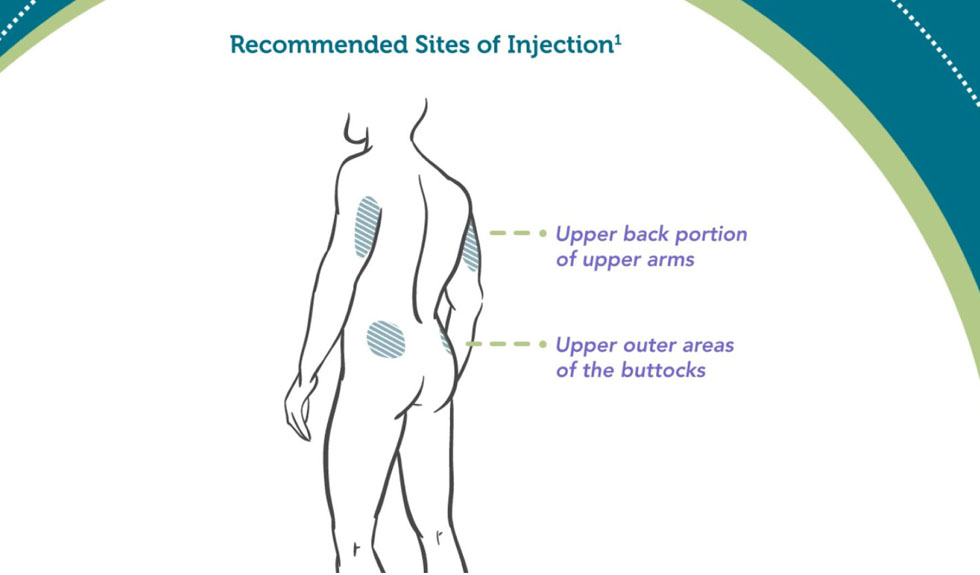 Auto Injection Trainer Manufacturer | Self-injection Training Tools